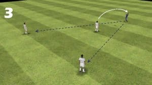Teknik Cara Menyundul Bola atau Heading Dalam Sepakbola Lengkap Dengan ...