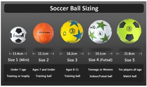 Ukuran Bola Futsal dan Ukuran Gawang Futsal Standar FIFA